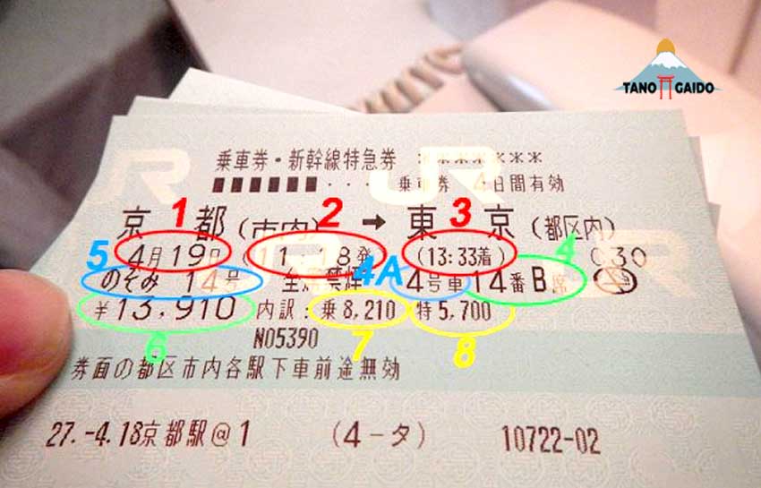 Panduan Lengkap Naik Shinkansen Di Jepang | Tanogaido