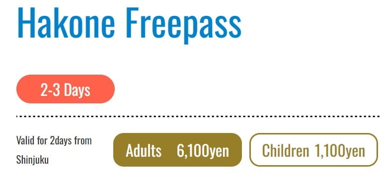 Waktu Yang Tepat Membeli Hakone Free Pass | TANOGAIDO